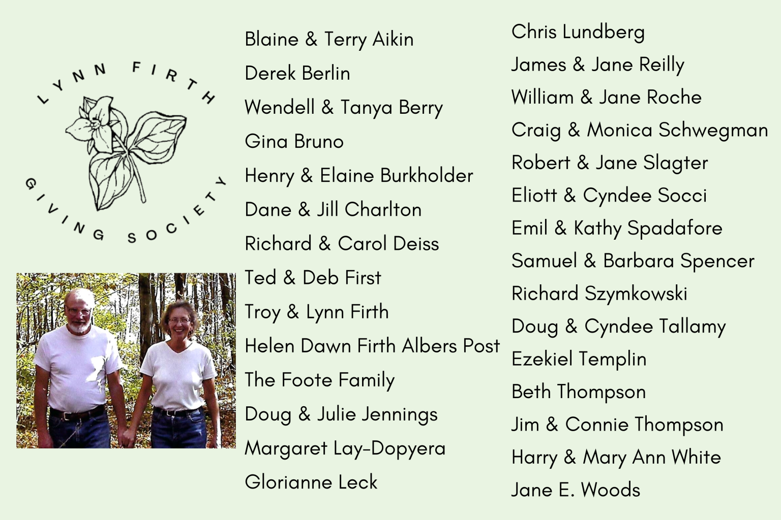 Introducing the Lynn Firth Giving Society - Foundation for Sustainable ...